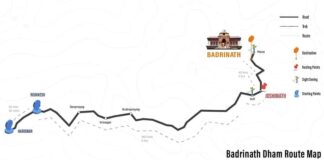 Badrinath Dham, Uttarakhand