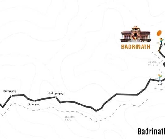 Badrinath Dham Yatra Guide 2024