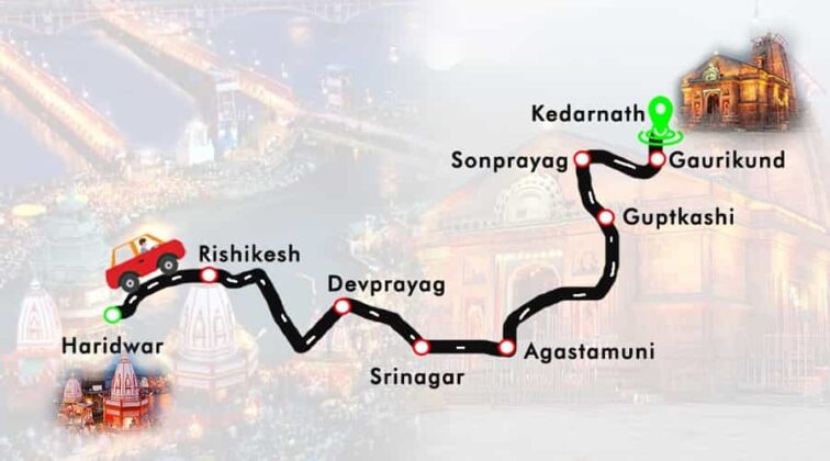 Kedarnath Yatra Route Map - How to Reach, Location, Distance