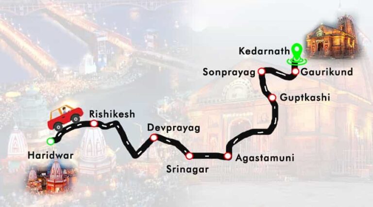 Kedarnath Yatra Route Map - How to Reach, Location, Distance