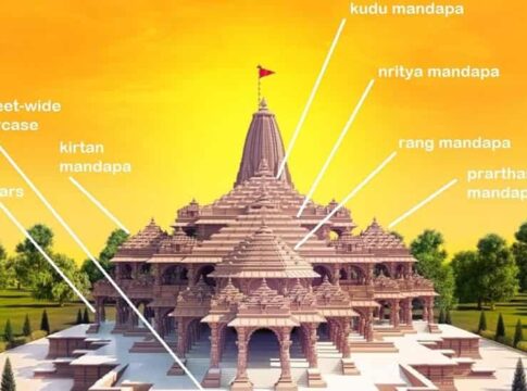 Ram Mandir, Ayodhya - Shri Ram Janmbhoomi Teerth Kshetra
