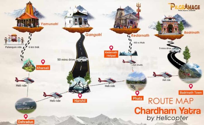 A Completed Guide CharDham Yatra by Helicopter