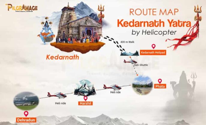 Kedarnath Yatra Route Map - How to Reach, Location, Distance