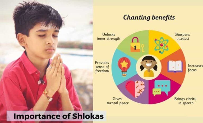 Shlokas - Origin, Significance, Science, Benefits